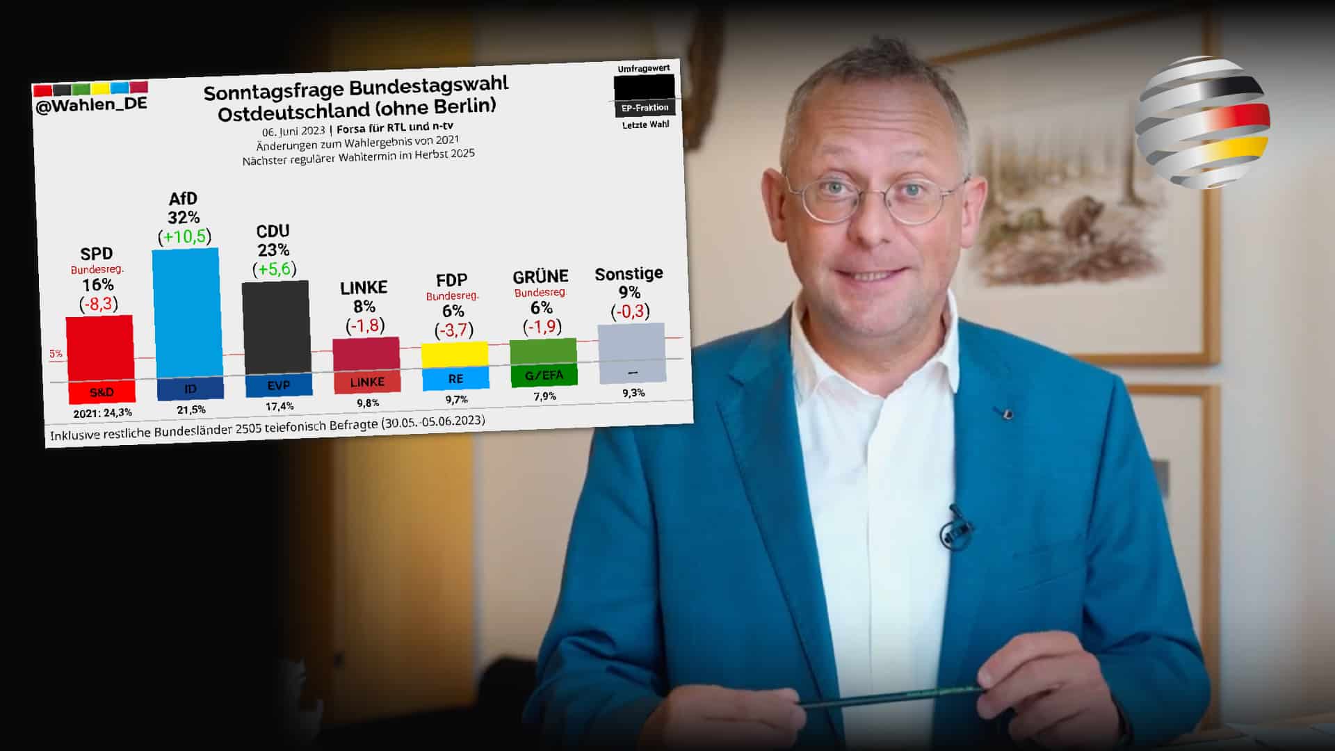 Umfragewerte: Immer mehr Zustimmung für die AfD! | Ein Kommentar von ...